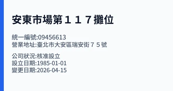 安東市場第１１７攤位的照片-統編 09456613(臺北市) 公司登記資料與營業項目詳細圖表