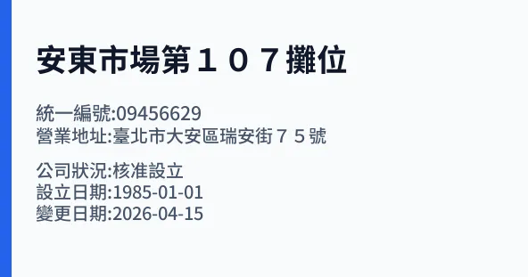 安東市場第１０７攤位的照片-統編 09456629(臺北市) 公司登記資料與營業項目詳細圖表