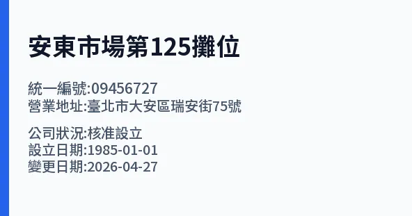 安東市場第125攤位的照片-統編 09456727(臺北市) 公司登記資料與營業項目詳細圖表