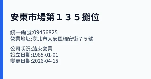 安東市場第１３５攤位的照片-統編 09456825(臺北市) 公司登記資料與營業項目詳細圖表