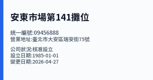 安東市場第141攤位的照片-統編 09456888(臺北市) 公司登記資料與營業項目詳細圖表