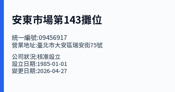 安東市場第143攤位的照片-統編 09456917(臺北市) 公司登記資料與營業項目詳細圖表