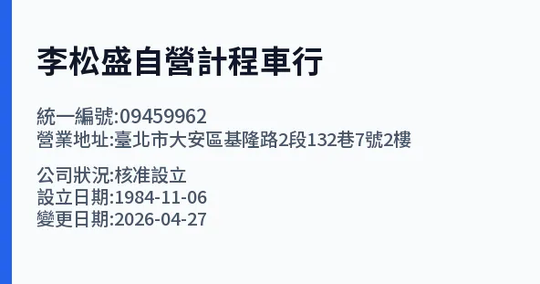 李松盛自營計程車行的照片-統編 09459962(臺北市) 公司登記資料與營業項目詳細圖表