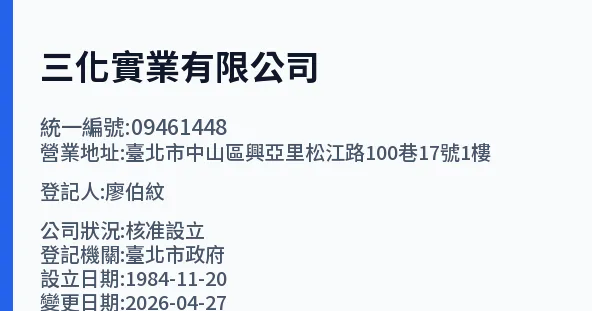 三化實業有限公司的照片-統編 09461448(臺北市) 公司登記資料與營業項目詳細圖表