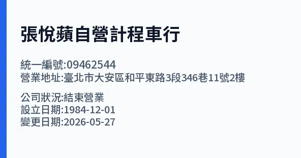 張悅蘋自營計程車行的照片-統編 09462544(臺北市) 公司登記資料與營業項目詳細圖表