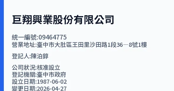 巨翔興業股份有限公司的照片-統編 09464775(臺中市) 公司登記資料與營業項目詳細圖表