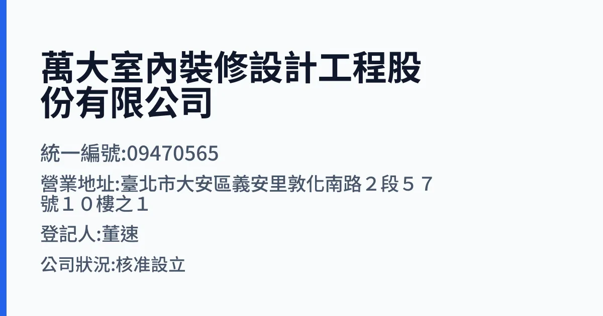 萬大室內裝修設計工程股份有限公司 - 統編 09470565(臺北市) 公司登記資料與營業項目詳細圖表