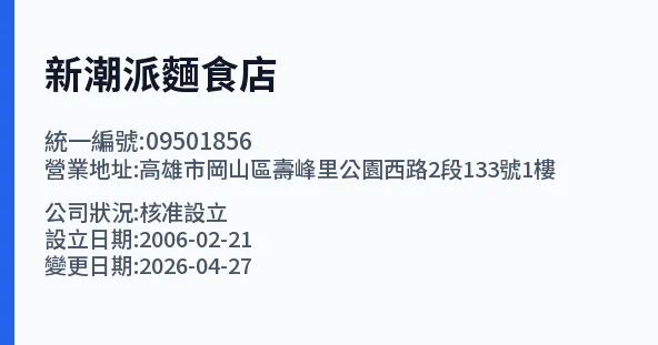 新潮派麵食店的照片-統編 09501856(高雄市) 公司登記資料與營業項目詳細圖表
