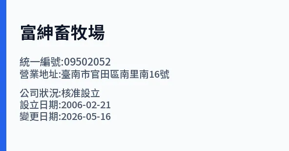 富紳畜牧場的照片-統編 09502052(臺南市) 公司登記資料與營業項目詳細圖表