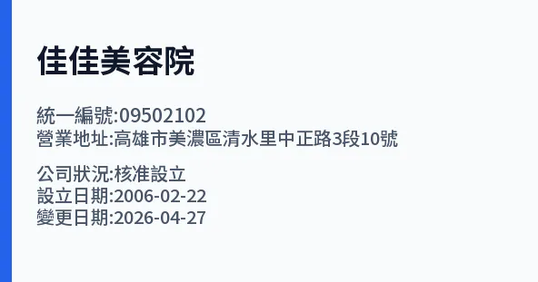 佳佳美容院的照片-統編 09502102(高雄市) 公司登記資料與營業項目詳細圖表