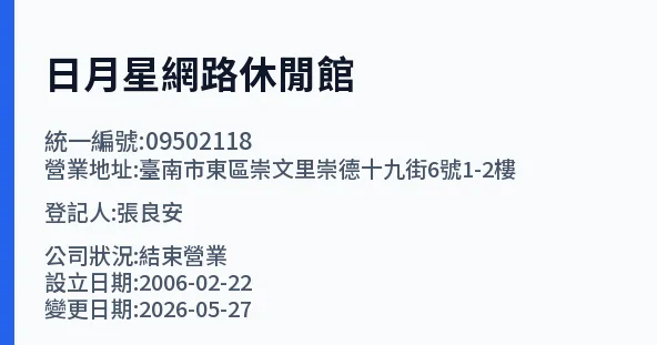 日月星網路休閒館的照片-統編 09502118(臺南市) 公司登記資料與營業項目詳細圖表