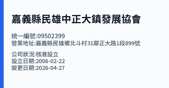 嘉義縣民雄中正大鎮發展協會的照片-統編 09502399(嘉義縣) 公司登記資料與營業項目詳細圖表