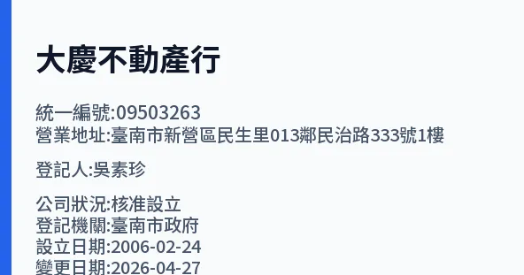 大慶不動產行的照片-統編 09503263(臺南市) 公司登記資料與營業項目詳細圖表