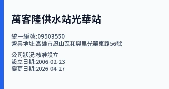 萬客隆供水站光華站的照片-統編 09503550(高雄市) 公司登記資料與營業項目詳細圖表