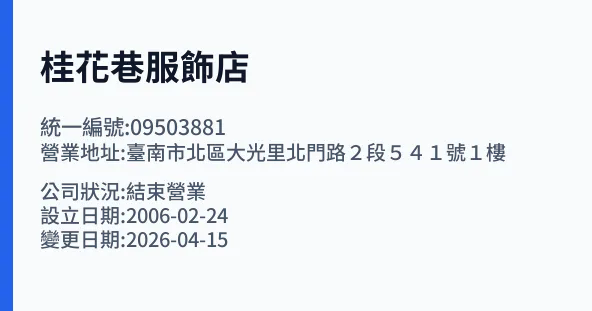 桂花巷服飾店的照片-統編 09503881(臺南市) 公司登記資料與營業項目詳細圖表