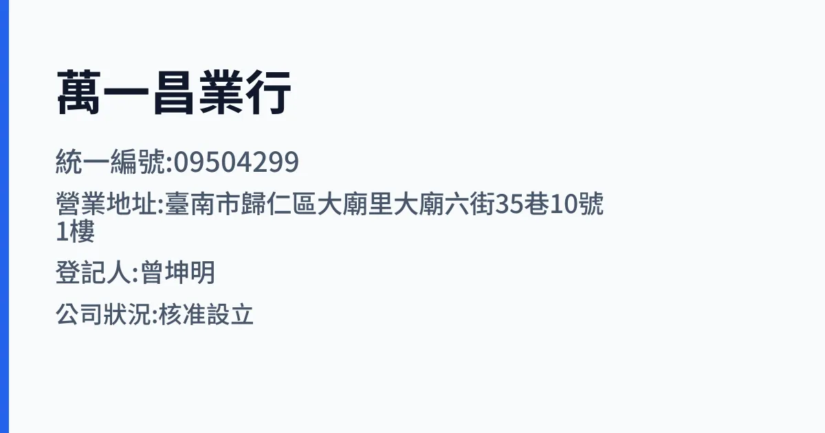萬一昌業行 - 統編 09504299(臺南市) 公司登記資料與營業項目詳細圖表
