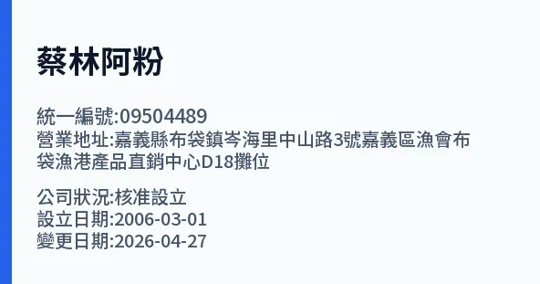 蔡林阿粉的照片-統編 09504489(嘉義縣) 公司登記資料與營業項目詳細圖表