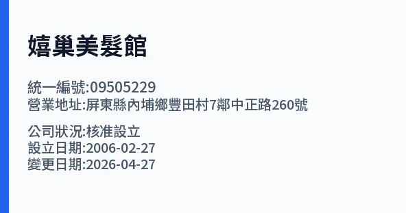 嬉巢美髮館的照片-統編 09505229(屏東縣) 公司登記資料與營業項目詳細圖表