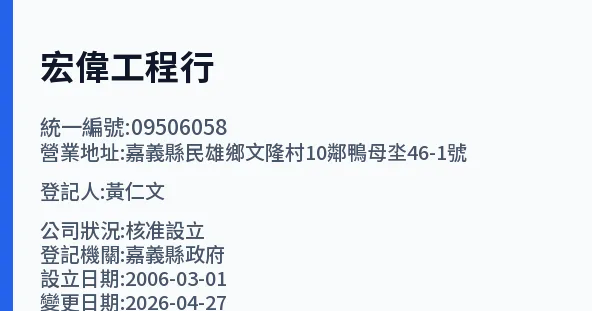 宏偉工程行的照片-統編 09506058(嘉義縣) 公司登記資料與營業項目詳細圖表