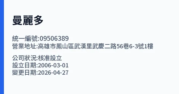曼麗多的照片-統編 09506389(高雄市) 公司登記資料與營業項目詳細圖表