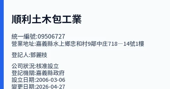 順利土木包工業的照片-統編 09506727(嘉義縣) 公司登記資料與營業項目詳細圖表