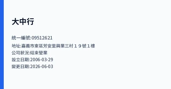 大中行的照片-統編 09512621(嘉義市) 公司登記資料與營業項目詳細圖表