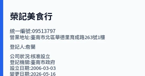 榮記美食行的照片-統編 09513797(臺南市) 公司登記資料與營業項目詳細圖表