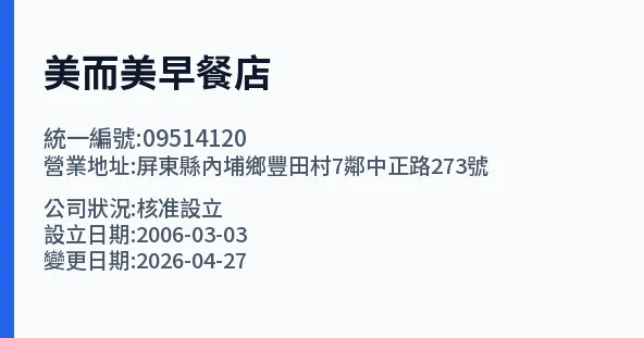 美而美早餐店的照片-統編 09514120(屏東縣) 公司登記資料與營業項目詳細圖表