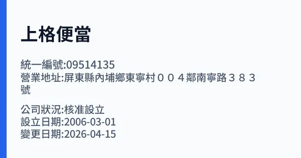 上格便當的照片-統編 09514135(屏東縣) 公司登記資料與營業項目詳細圖表