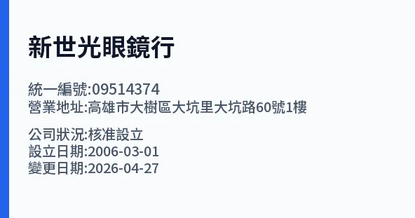 新世光眼鏡行的照片-統編 09514374(高雄市) 公司登記資料與營業項目詳細圖表