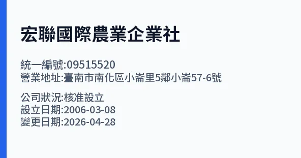 宏聯國際農業企業社的照片-統編 09515520(臺南市) 公司登記資料與營業項目詳細圖表