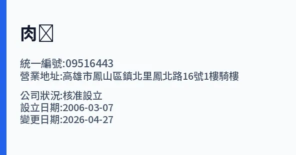 肉焿的照片-統編 09516443(高雄市) 公司登記資料與營業項目詳細圖表
