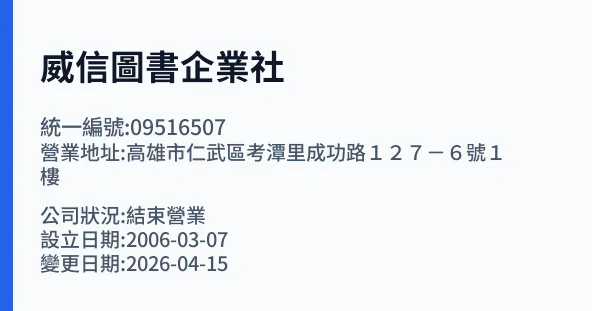 威信圖書企業社的照片-統編 09516507(高雄市) 公司登記資料與營業項目詳細圖表