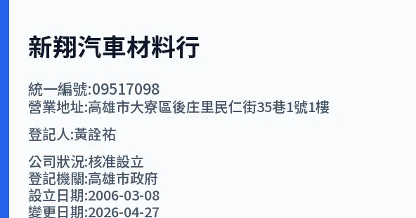 新翔汽車材料行的照片-統編 09517098(高雄市) 公司登記資料與營業項目詳細圖表