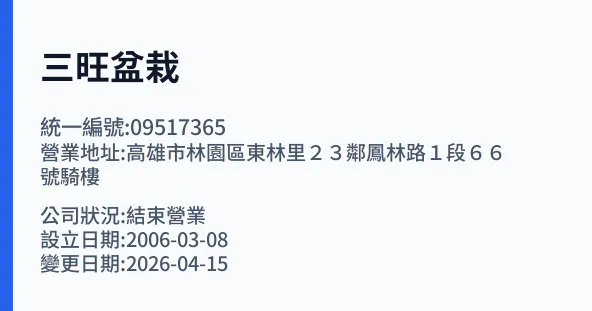 三旺盆栽的照片-統編 09517365(高雄市) 公司登記資料與營業項目詳細圖表