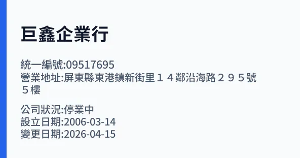巨鑫企業行的照片-統編 09517695(屏東縣) 公司登記資料與營業項目詳細圖表
