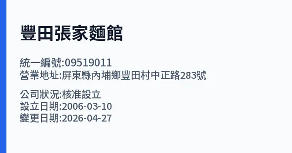豐田張家麵館的照片-統編 09519011(屏東縣) 公司登記資料與營業項目詳細圖表