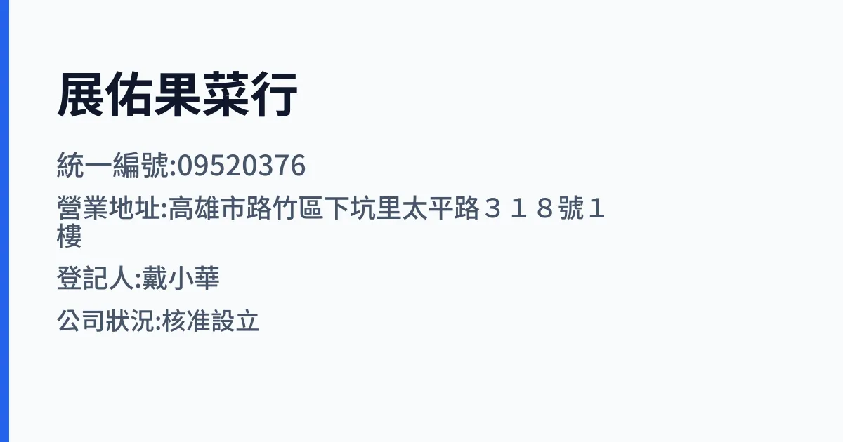 展佑果菜行 - 統編 09520376(高雄市) 公司登記資料與營業項目詳細圖表