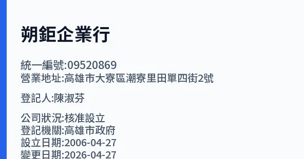 朔鉅企業行的照片-統編 09520869(高雄市) 公司登記資料與營業項目詳細圖表