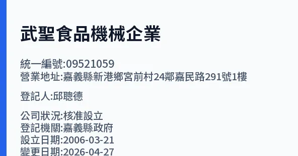 武聖食品機械企業的照片-統編 09521059(嘉義縣) 公司登記資料與營業項目詳細圖表