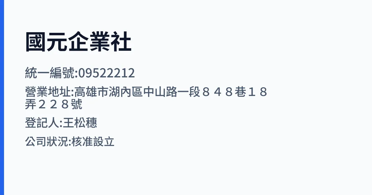 國元企業社 - 統編 09522212(高雄市) 公司登記資料與營業項目詳細圖表