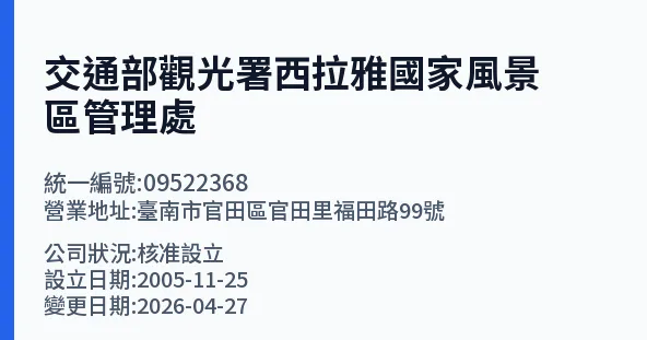交通部觀光署西拉雅國家風景區管理處的照片-統編 09522368(臺南市) 公司登記資料與營業項目詳細圖表
