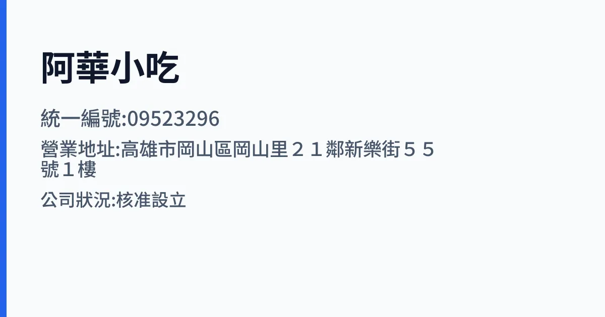 阿華小吃 - 統編 09523296(高雄市) 公司登記資料與營業項目詳細圖表