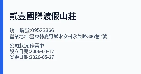 貳壹國際渡假山莊的照片-統編 09523866(臺東縣) 公司登記資料與營業項目詳細圖表