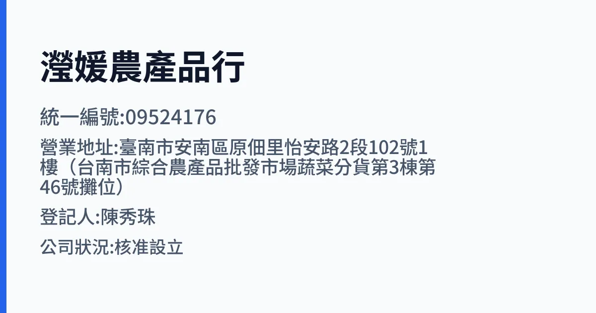 瀅媛農產品行 - 統編 09524176(臺南市) 公司登記資料與營業項目詳細圖表