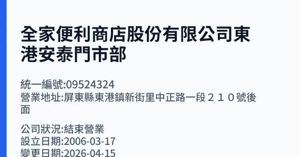 全家便利商店股份有限公司東港安泰門市部的照片-統編 09524324(屏東縣) 公司登記資料與營業項目詳細圖表