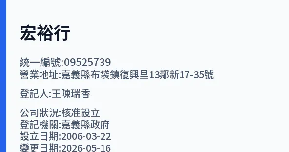 宏裕行的照片-統編 09525739(嘉義縣) 公司登記資料與營業項目詳細圖表
