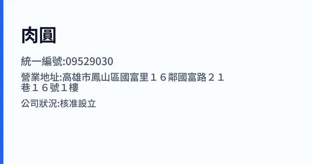 肉圓 - 統編 09529030(高雄市) 公司登記資料與營業項目詳細圖表