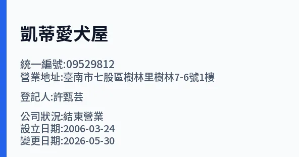 凱蒂愛犬屋的照片-統編 09529812(臺南市) 公司登記資料與營業項目詳細圖表