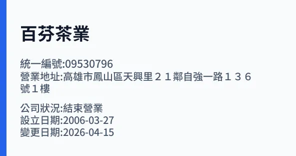 百芬茶業的照片-統編 09530796(高雄市) 公司登記資料與營業項目詳細圖表